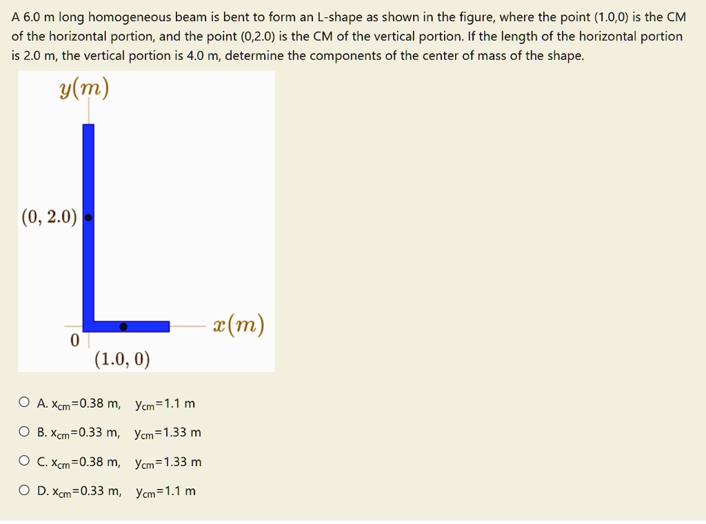 a 60 m long homogeneous beam is bent to form an l shape as shown in the ...