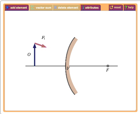 SOLVED: An object O is placed at the location shown in front of a convex spherical mirror. Use ...