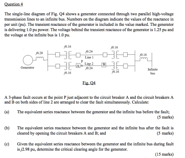 SOLVED: Question 4 The single-line diagram of Fig. Q4 shows a generator connected through two ...