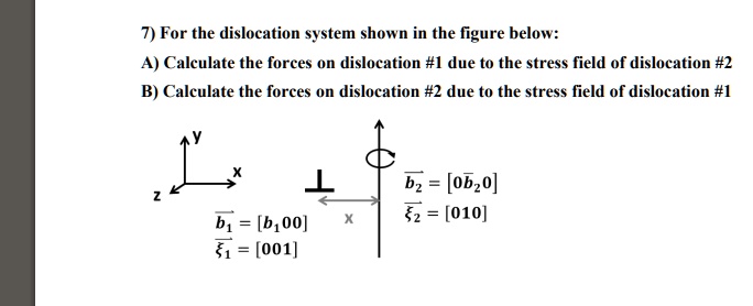 7) For the dislocation system shown in the figure below: A) Calculate the forces on dislocation ...