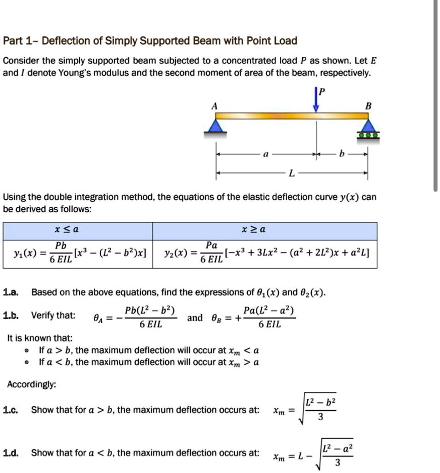 Part 1- Deflection of Simply Supported Beam with Point Load Consider ...