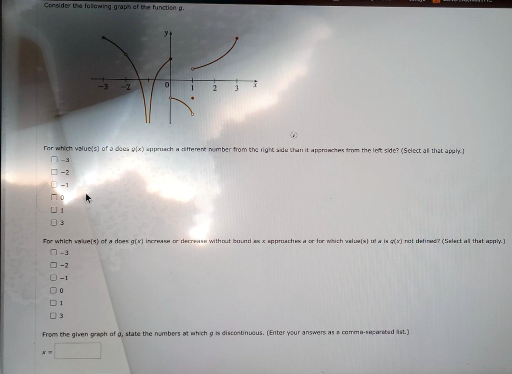 SOLVED: Consider the following graph of the function g: y = 0 For which ...