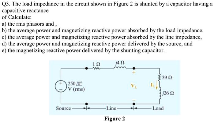 SOLVED: The load impedance in the circuit shown in Figure 2 is shunted by a capacitor having a ...