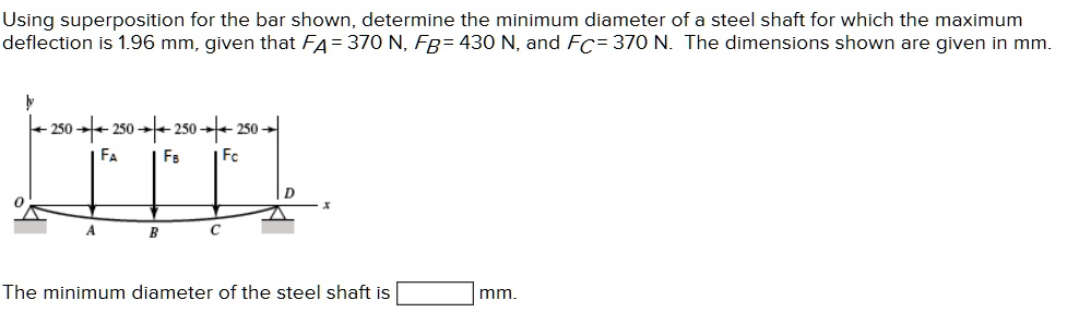 SOLVED: Using superposition for the bar shown, determine the minimum diameter of a steel shaft ...