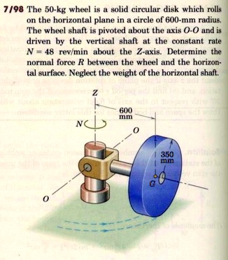 7/98 The 50-kg wheel is a solid circular disk which rolls on the ...