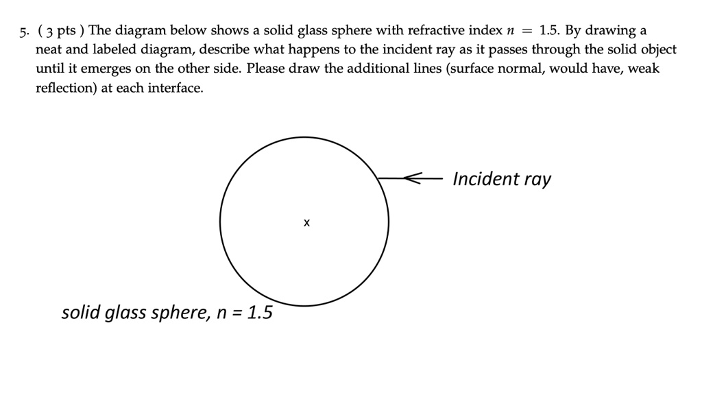 SOLVED: (3 pts The diagram below shows a solid glass sphere with ...
