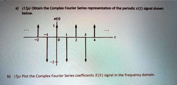 SOLVED: a) Obtain the Complex Fourier Series representation of the ...