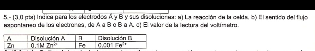 5.- (3,0 pts) Indica para los electrodos A y B y sus disoluciones: a ...