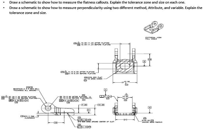 Draw a schematic to show how to measure the flatness callouts. Explain ...