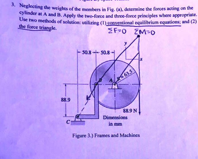 SOLVED: Neglecting the weights of the members, determine the forces ...