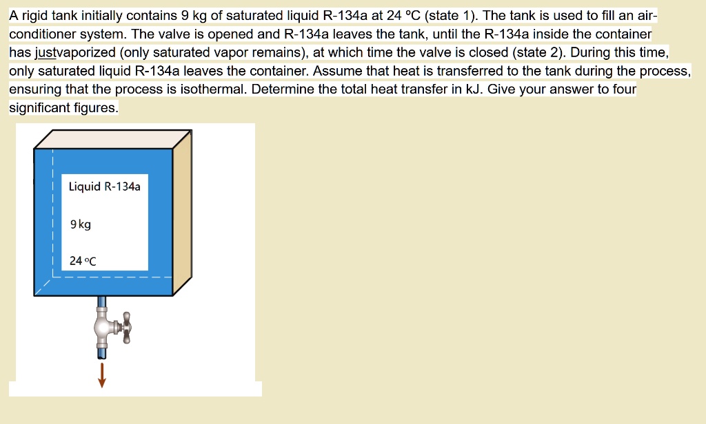 SOLVED: A rigid tank initially contains 9 kg of saturated liquid R-134a at 24Â°C (state 1). The ...