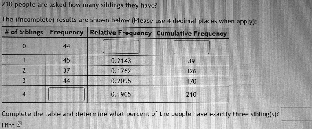 SOLVED: 210 people are asked how many siblings they have? The ...
