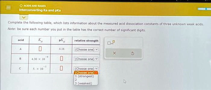 SOLVED: ACIDS AND BASES: Interconverting Ka and pKa Complete the following table, which lists ...