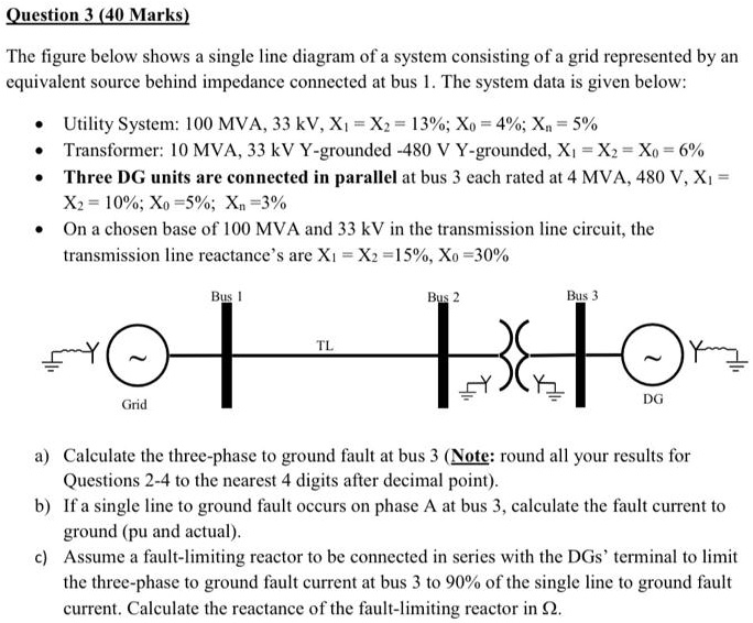 SOLVED: Texts: Question 340 Marks The figure below shows a single-line diagram of a system ...