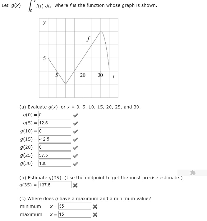 Solved Let Gx Flt Dt Where F Is The Function Whose Graph Is Shown 1877
