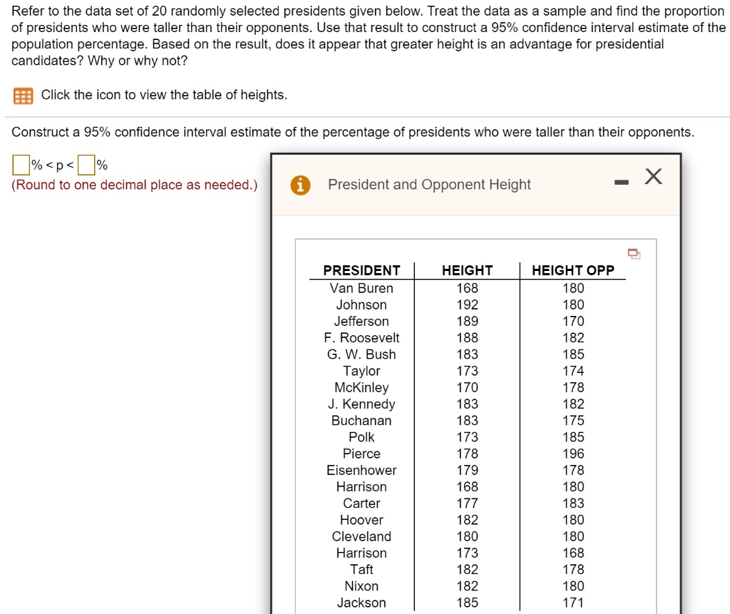 SOLVED: Text: Refer to the data set of 20 randomly selected presidents ...