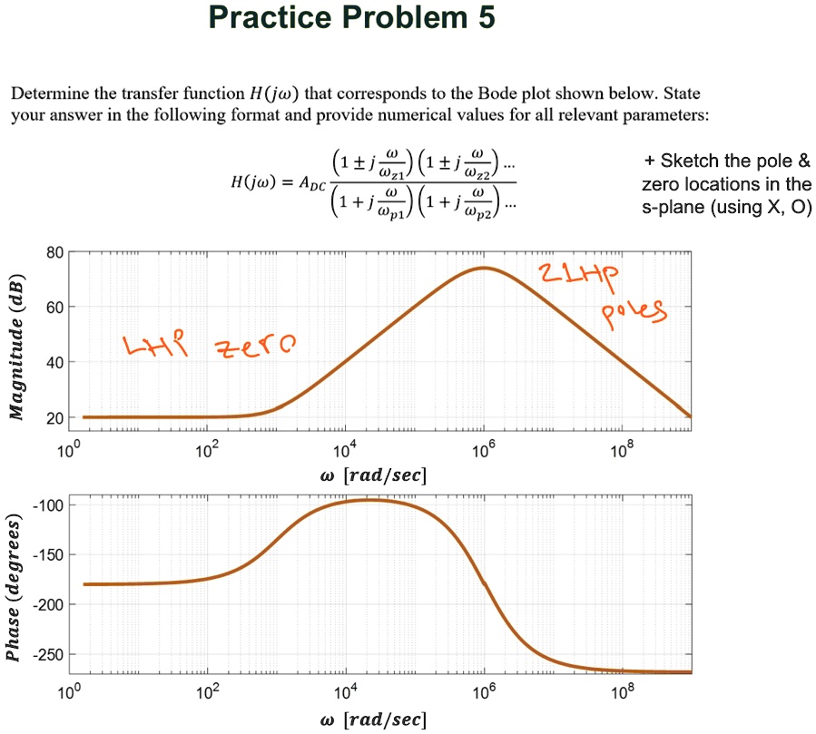 practice problem 5 determine the transfer function hj that corresponds ...