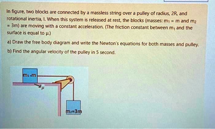Asap please in the figure two blocks are connected by a...