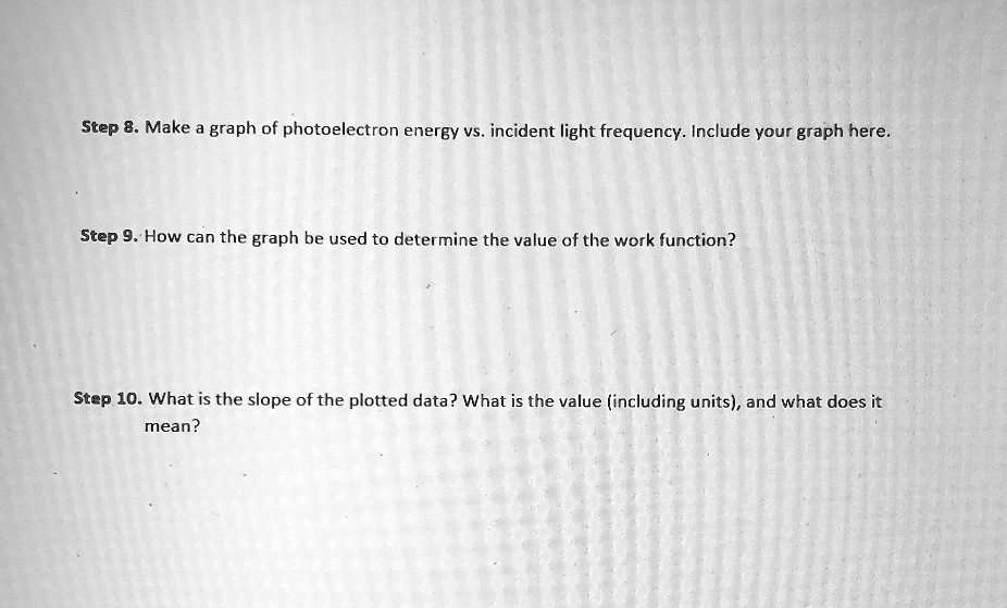SOLVED: Step &. Make a graph of photoelectron energy Vs. incident light ...