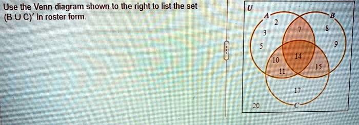 SOLVED: Find BUC' in roster form. Use the Venn diagram shown to the ...