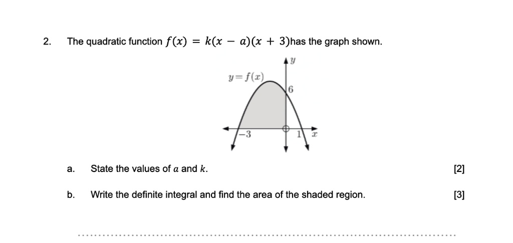 2. The quadratic function f(x) = k(x - a)(x + 3) has the graph shown. a. State the values of a ...