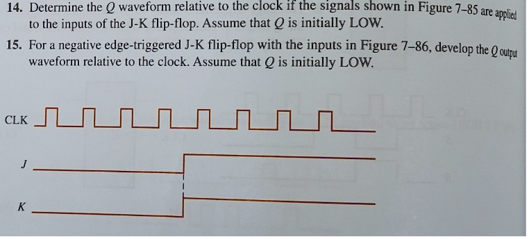 14. Determine the Q waveform relative to the clock if the signals shown in Figure 7-85 are ...