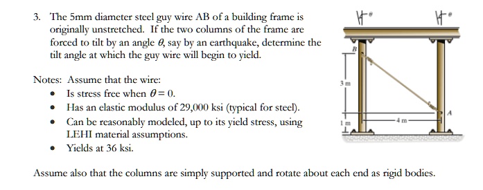 SOLVED: The 5mm diameter steel guy wire AB of a building frame is ...
