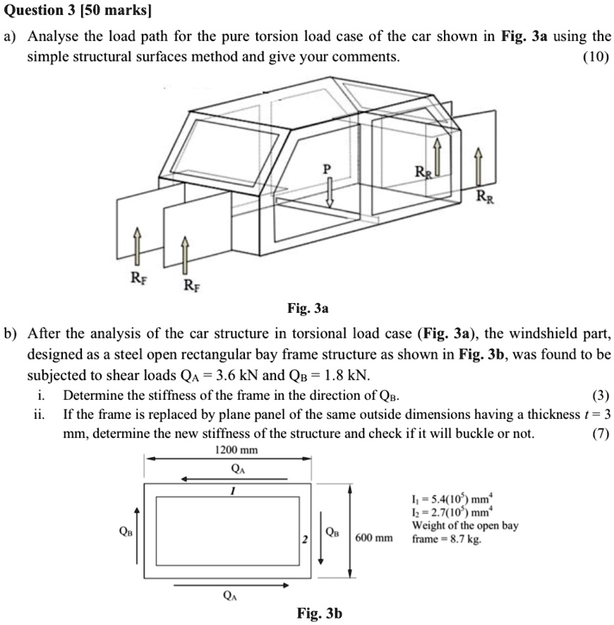 Question 3 [50 marks] a) Analyse the load path for the pure torsion ...