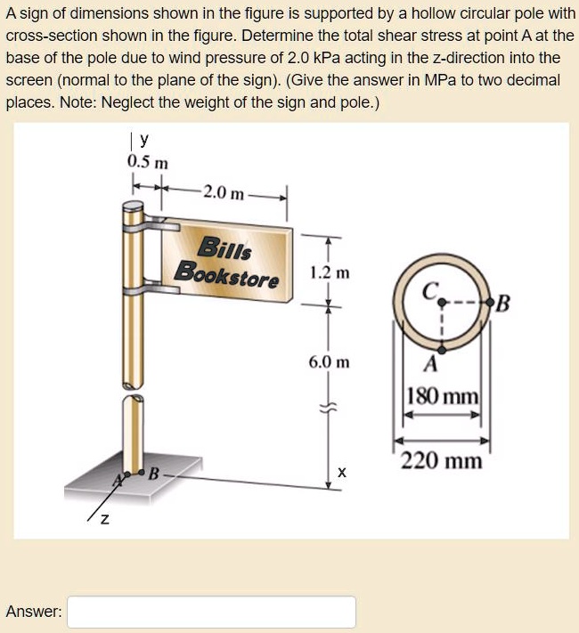 SOLVED: A sign of dimensions shown in the figure is supported by a ...