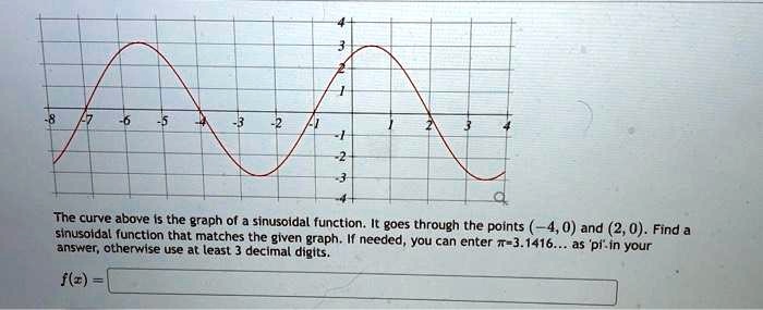 SOLVED: The curve above is the graph of a sinusoidal function. It goes through the points -4,0 ...