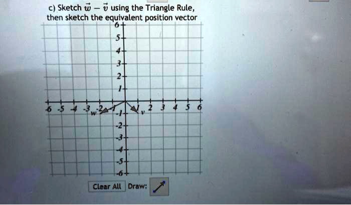 c) Sketch w using the Triangle Rule, then sketch the equivalent position vector Clear All Draw:
