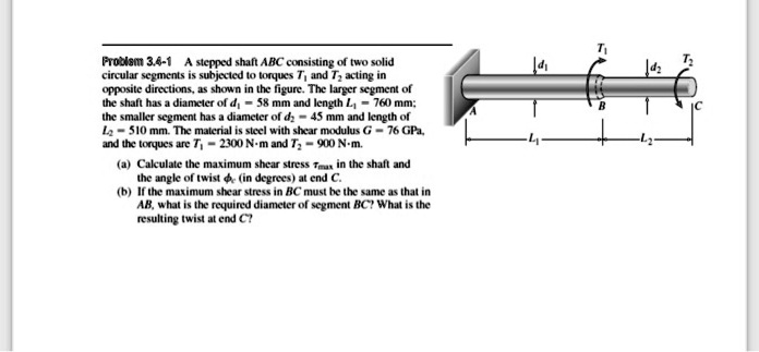 probism 3 1a stepped shaft abc consisting of two solid circular ...
