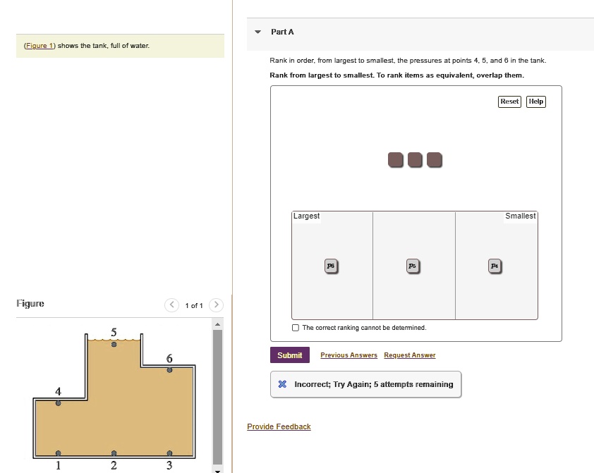 SOLVED: Texts: Part A (Figure 1) shows the tank, full of water. Rank in ...
