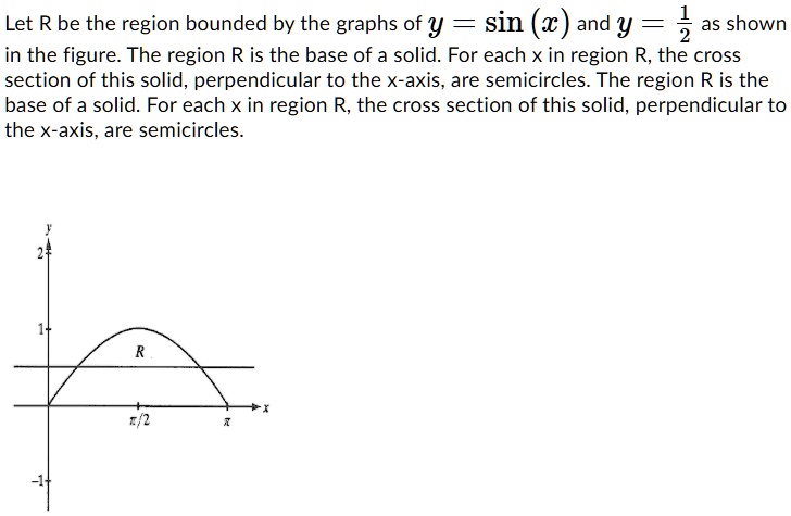 let r be the region bounded by the graphs of y sin x and y 2 as shown in the figure the region r ...