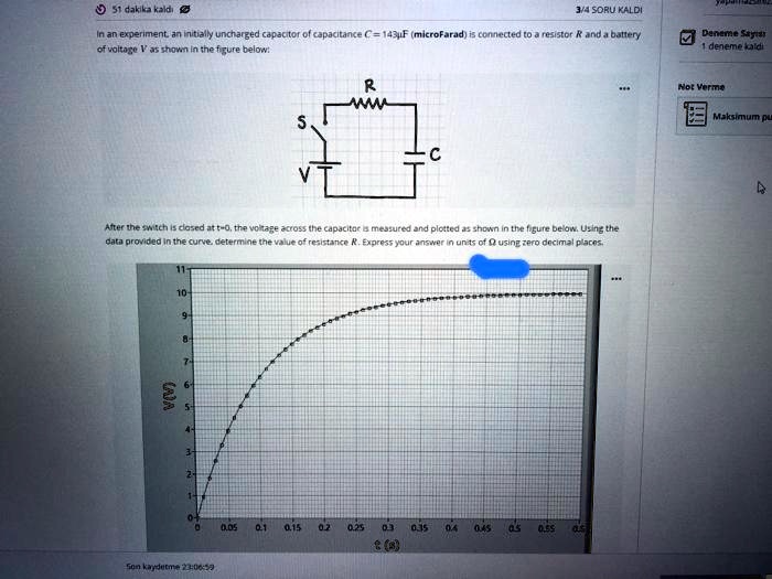 In An Experiment An Initially Uncharged Capacitor Of Capacitance C 143µf Microfarad Is