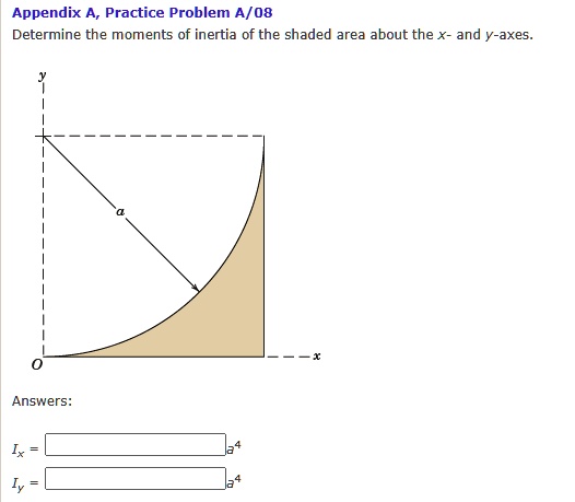 Appendix A, Practice Problem A/08 Determine the moments of inertia of ...