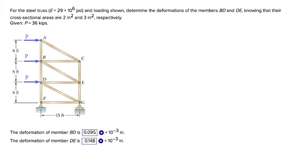 For the steel truss (E = 29,106 psi) and loading shown, determine the ...