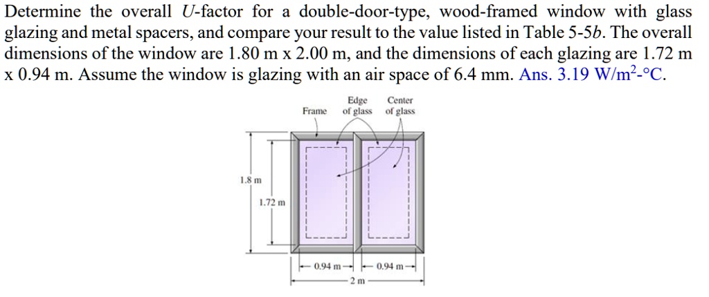 Determine the overall U-factor for a double-door-type, wood-framed ...