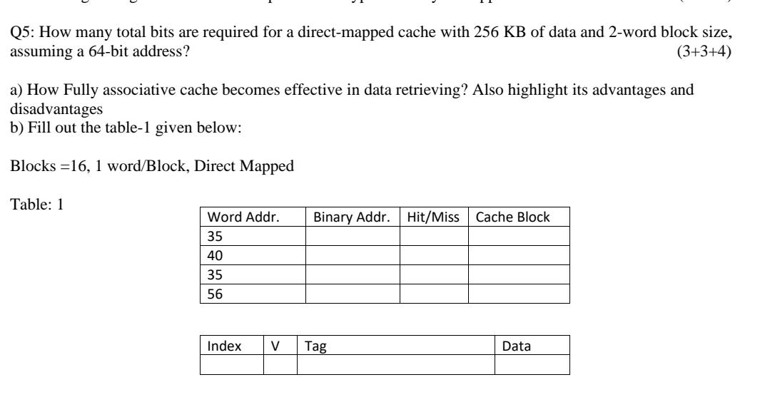 SOLVED: Q5: How many total bits are required for a direct-mapped cache ...