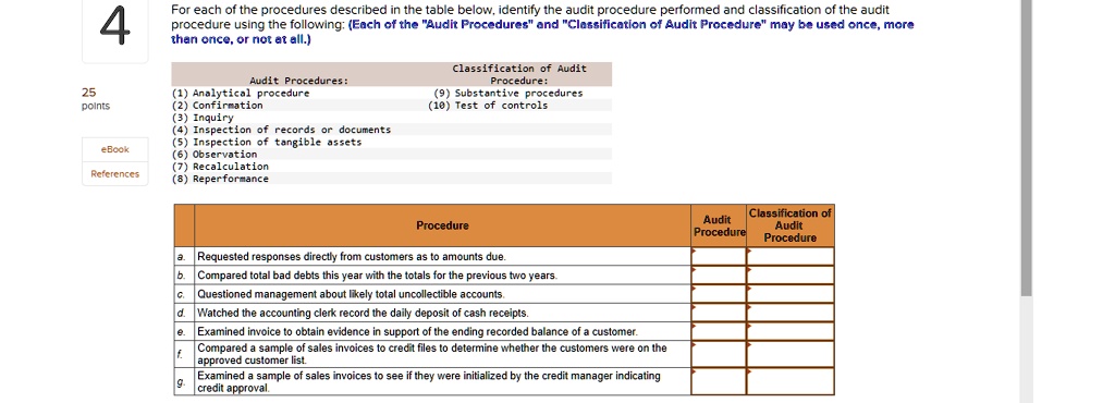 4 25 points For each of the procedures described in the table below, identify the audit ...