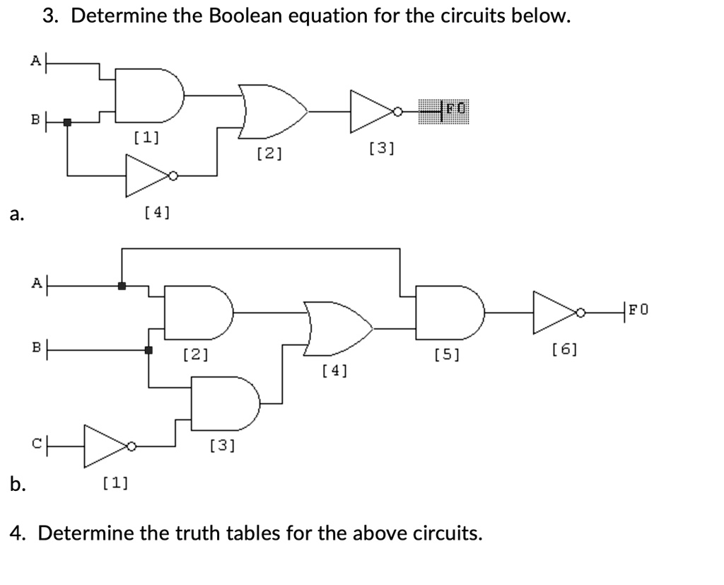 SOLVED: Determine the Boolean equation for the circuits below. a b. [1 ... SOLVED: Determine the Boolean equation for the circuits below. a b. [1 ...