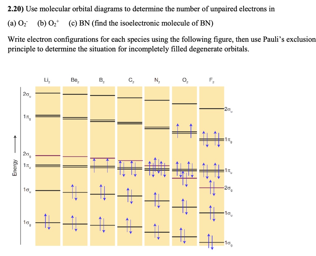 SOLVED: 2.20) Use molecular orbital diagrams to determine the number of ...