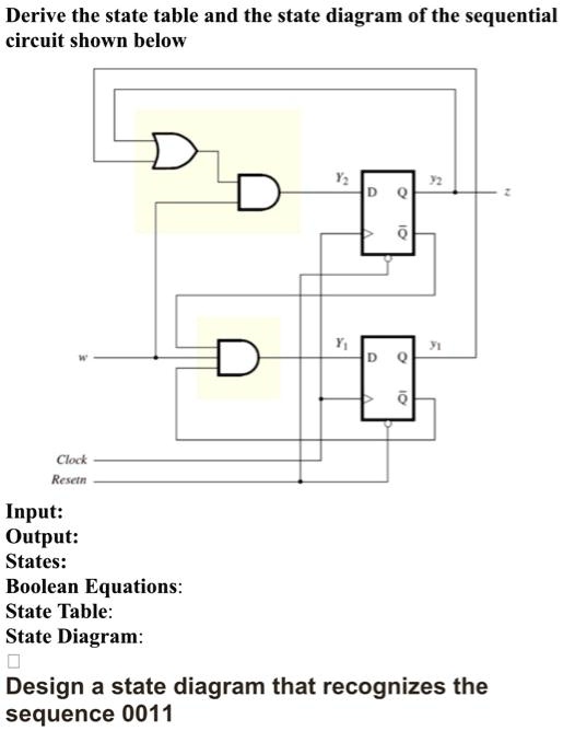 SOLVED: Derive the state table and the state diagram of the sequential ...