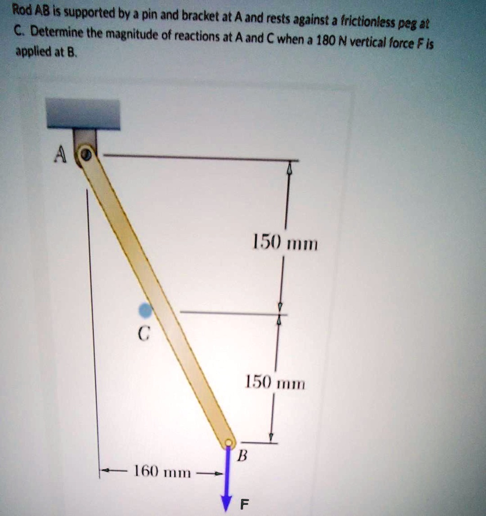 SOLVED: Please show Free Body Diagram and all steps. Thank you! Rod AB ...