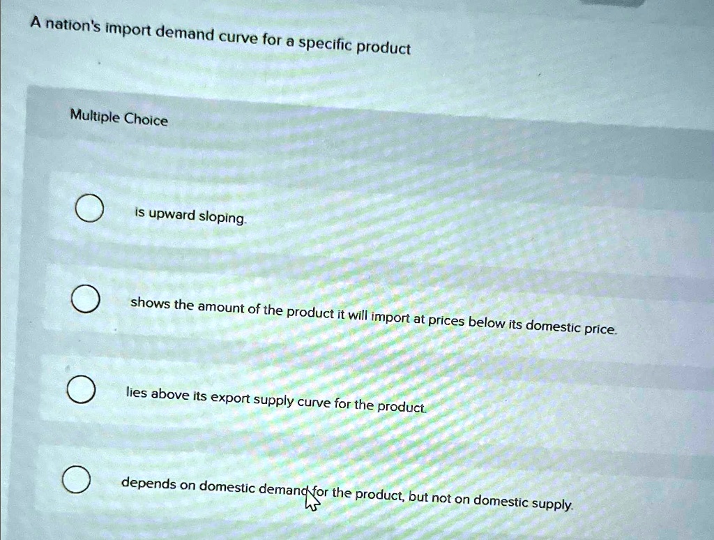 SOLVED: A nation's import demand curve for a specific product Multiple ...