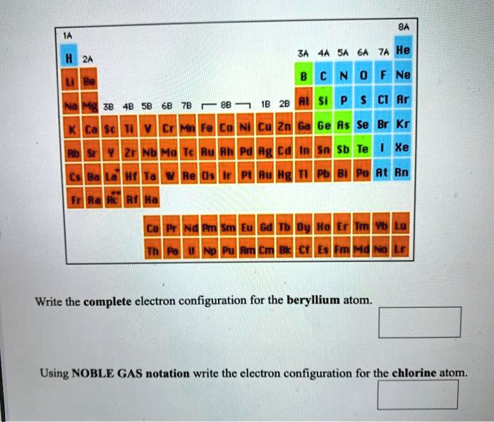 74 he ne ar brkr ge zm xe 80 cd atrn write the complete electron configuration for the beryllium ...