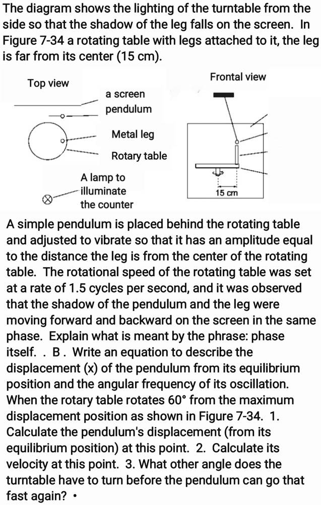 the diagram shows the lighting of the turntable from the side so that ...