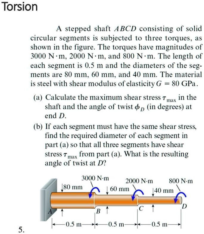 torsion a stepped shaft abcd consisting of solid circular segments is ...