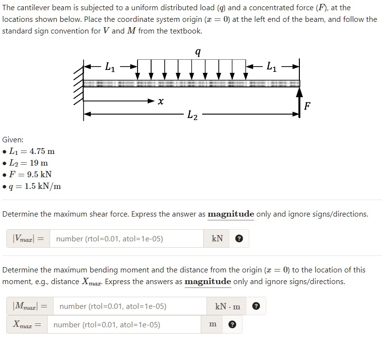 SOLVED: The cantilever beam is subjected to a uniform distributed load ...