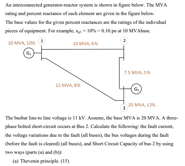 SOLVED: An interconnected generator-reactor system is shown in the figure below. The MVA rating ...